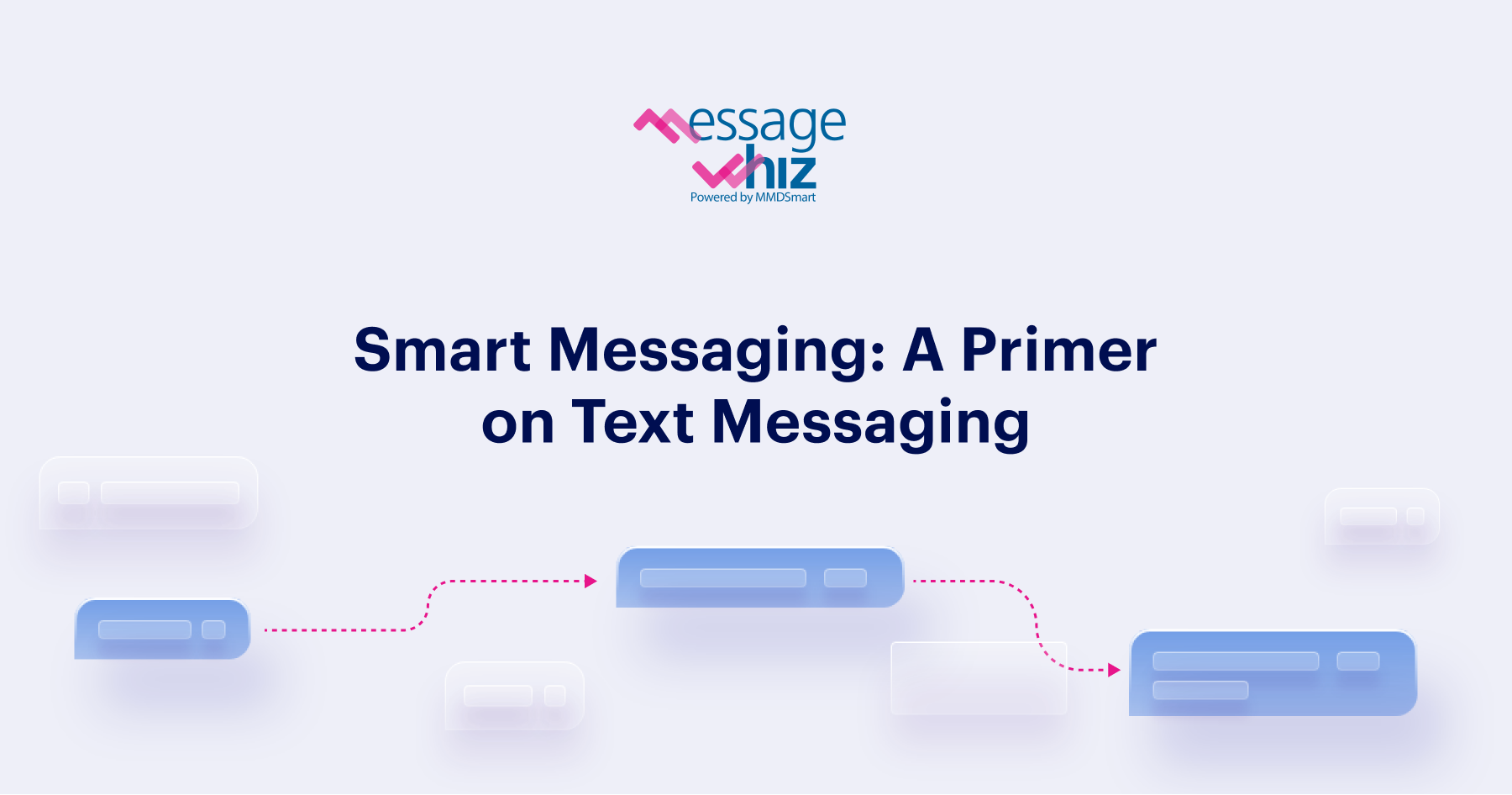 Smart SMS Messaging Software for Business | MessageWhiz