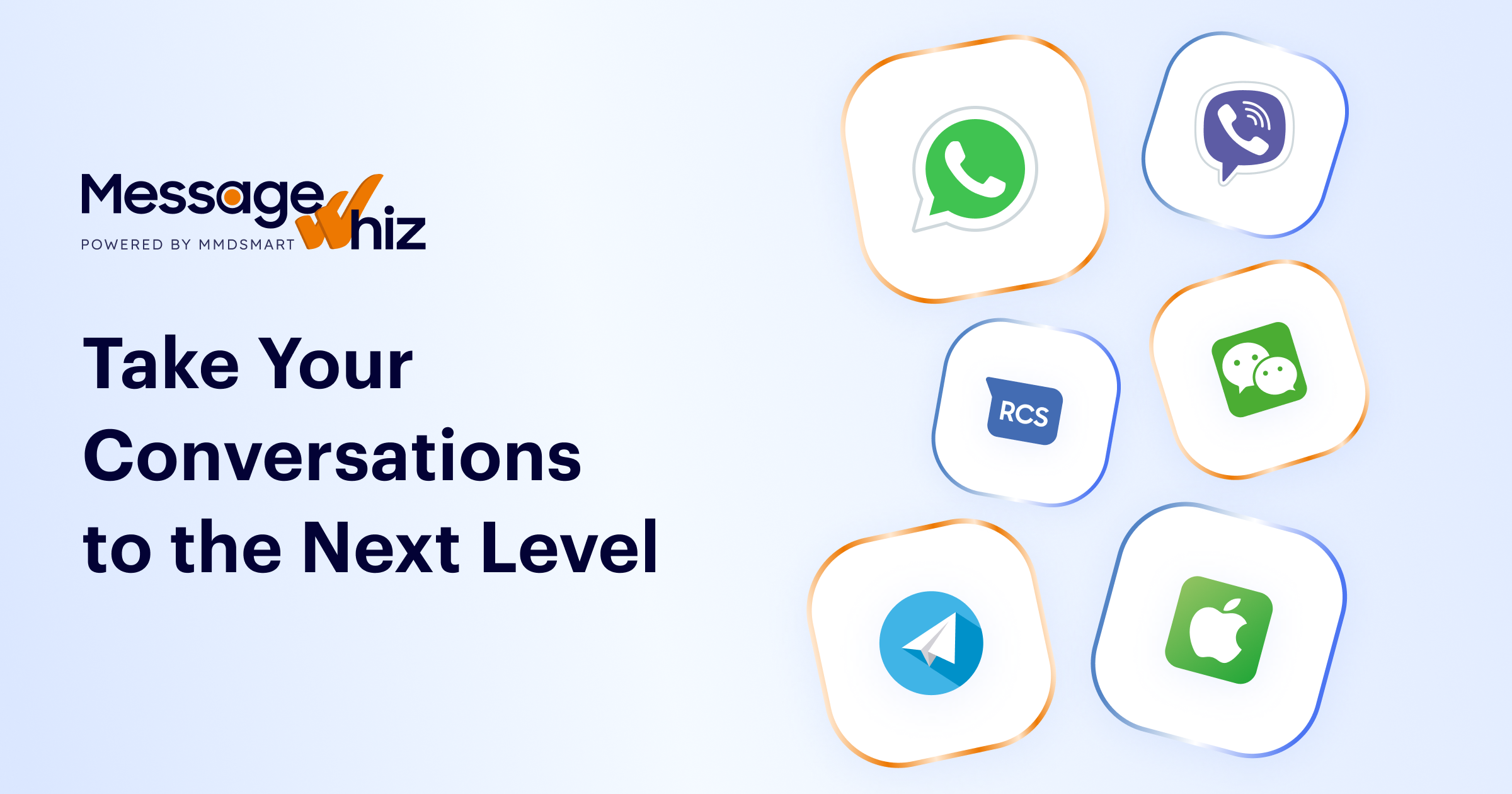 Omnichannel Messaging Communication | MessageWhiz Solutions