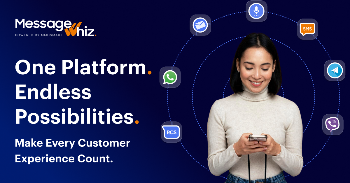 Messaging Service Provider & SMS Text Platforms | MessageWhiz